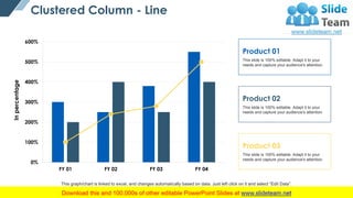 Operational Performance Metrics PowerPoint Presentation Slides | PDF