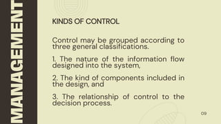 Operational-Planning-Management-and-its-Role.pptx