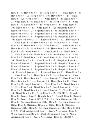 OPERATIONAL PLANNING WORKSHEET (ICS 215) 1. Incident Nam.docx