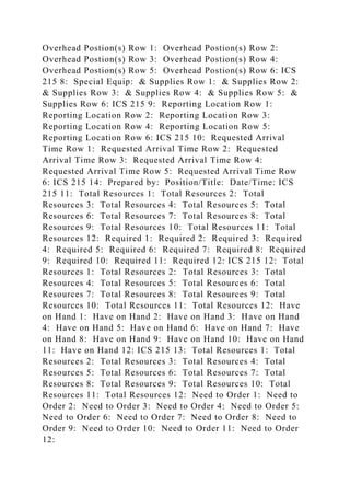 OPERATIONAL PLANNING WORKSHEET (ICS 215) 1. Incident Nam.docx