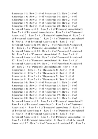 OPERATIONAL PLANNING WORKSHEET (ICS 215) 1. Incident Nam.docx