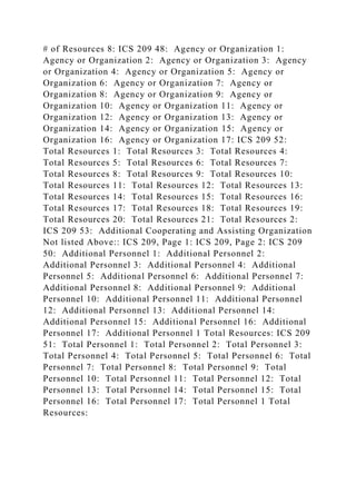 OPERATIONAL PLANNING WORKSHEET (ICS 215) 1. Incident Nam.docx