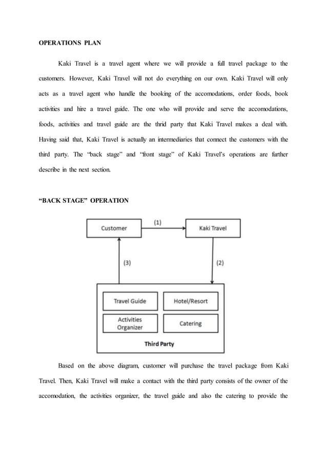 Operational Plan (Kaki Travel)