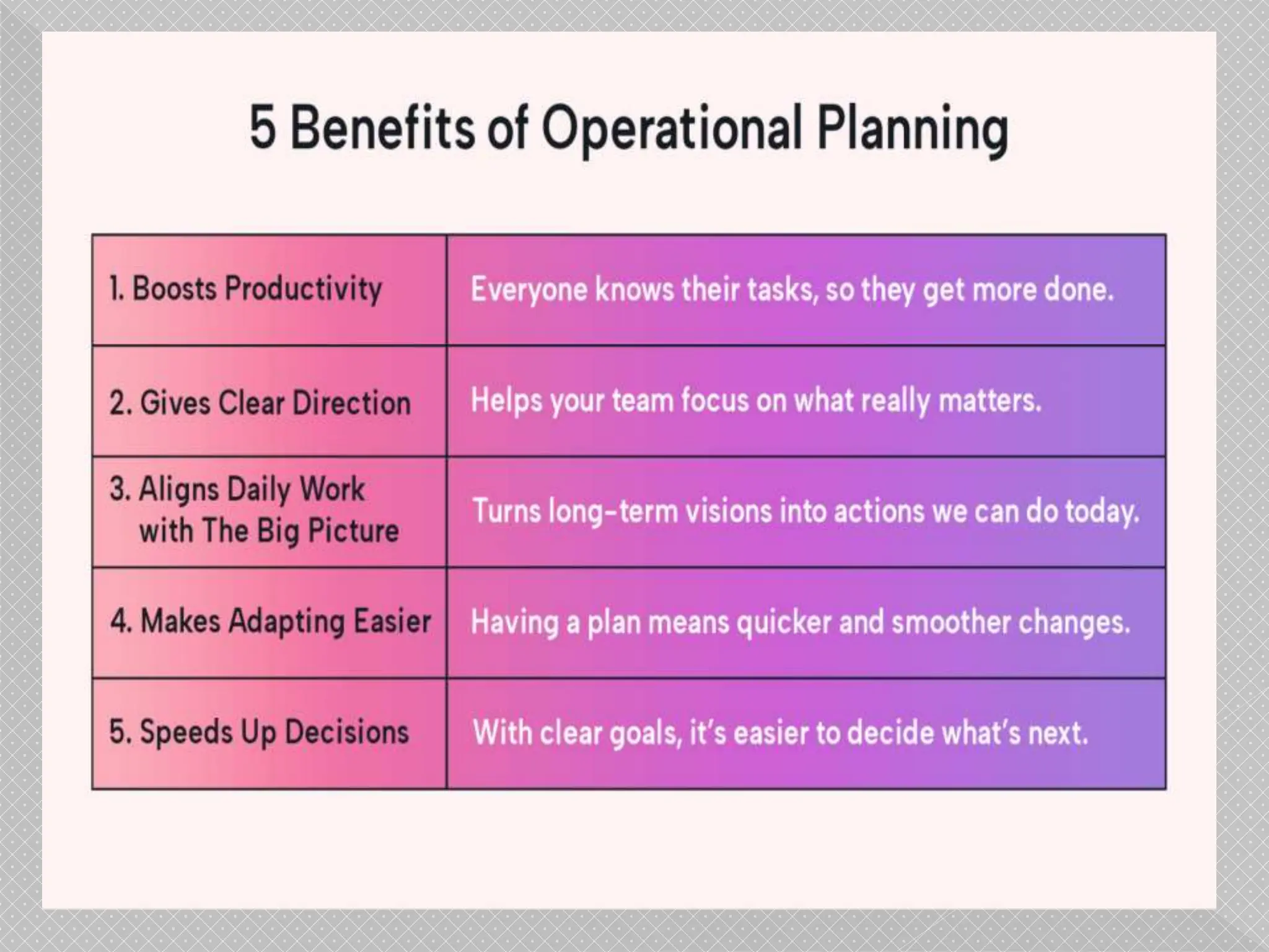 operational plan ppt.pptx nursing management | PPTX