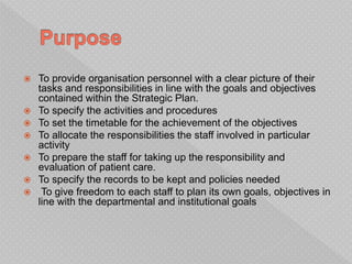 operational plan ppt.pptx nursing management | PPTX