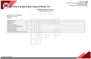 OPERATIONAL PLAN TEMPLATE.docx