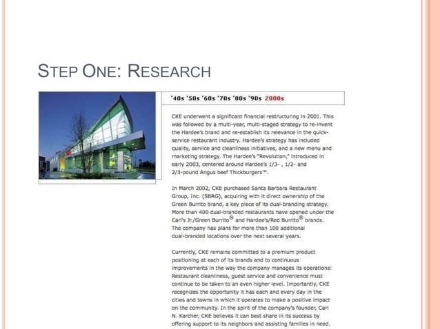 OPERATIONAL PROCESS OF PUBLIC RELATIONS.pptx | Education