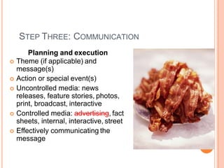 OPERATIONAL PROCESS OF PUBLIC RELATIONS.pptx