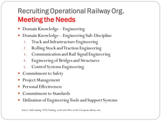 Operational Railway Organization | PDF