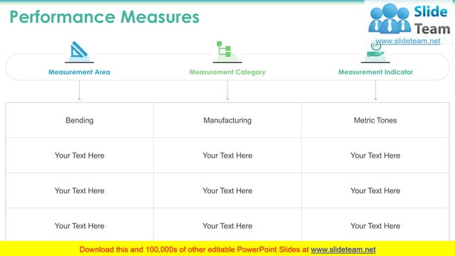 Operational Readiness Review Powerpoint Presentation Slides Ppt