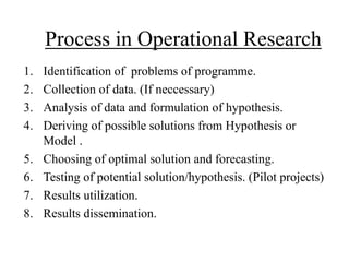Operational research in Public Health in India | PPTX