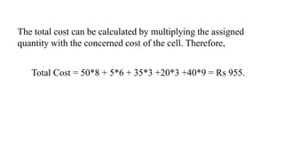 LEAST COST METHOD | PPTX