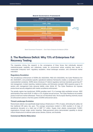 Operational Resilience as Doctrine: Architecting Zero-Failure ...