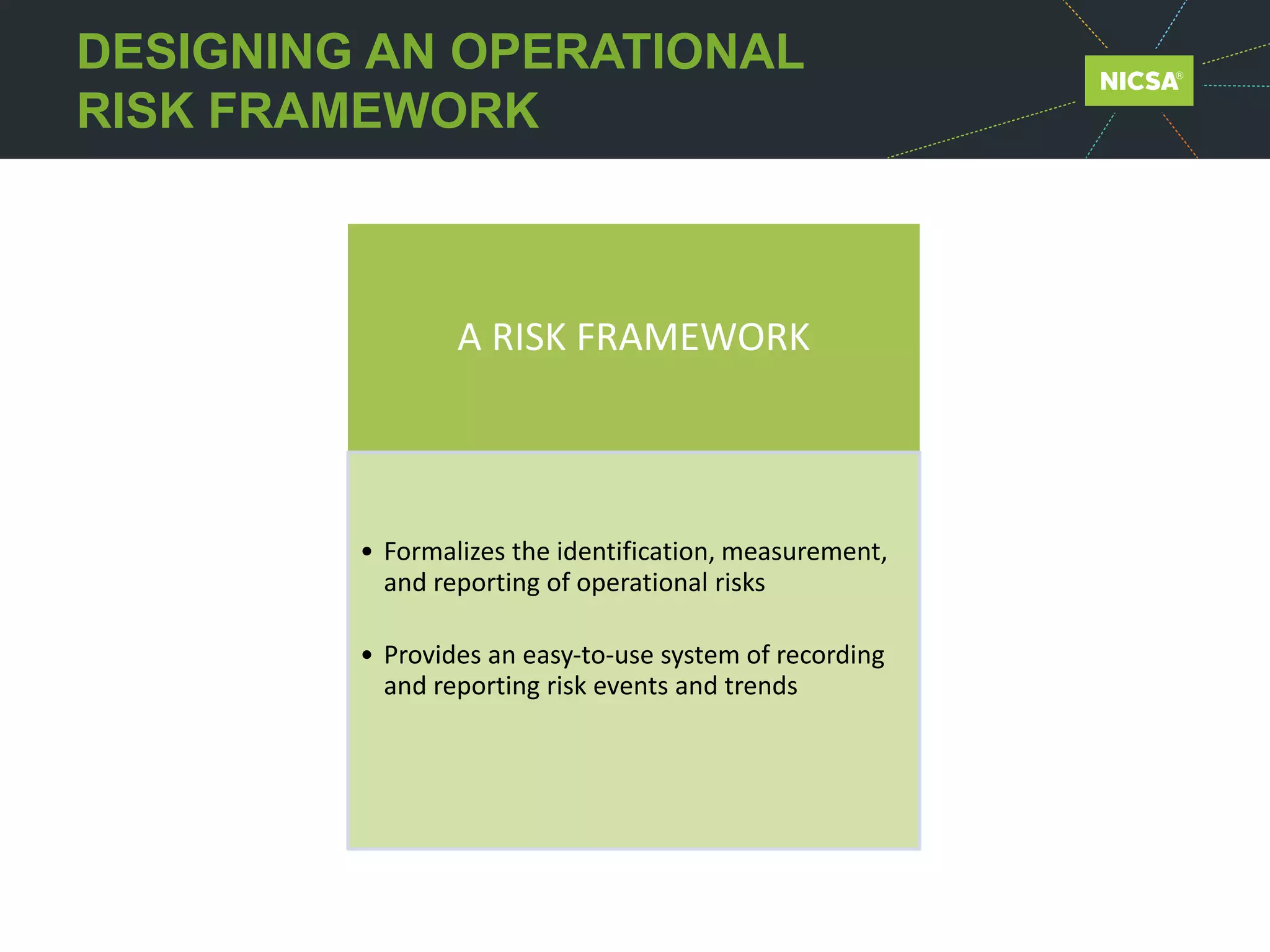 Operational Risk | Assessing and Mitigating Operational Risk in a ...