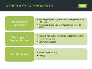 Operational Risk | Assessing and Mitigating Operational Risk in a ...