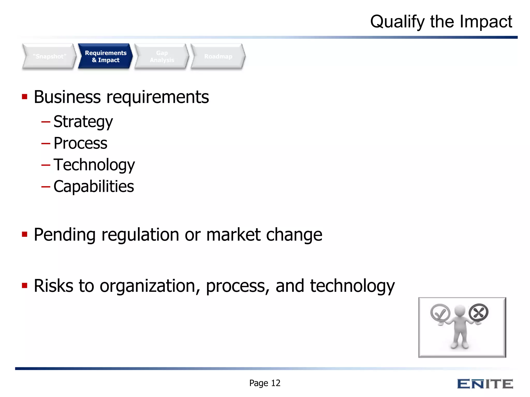 Proactive Management of Operational Risk | PPT