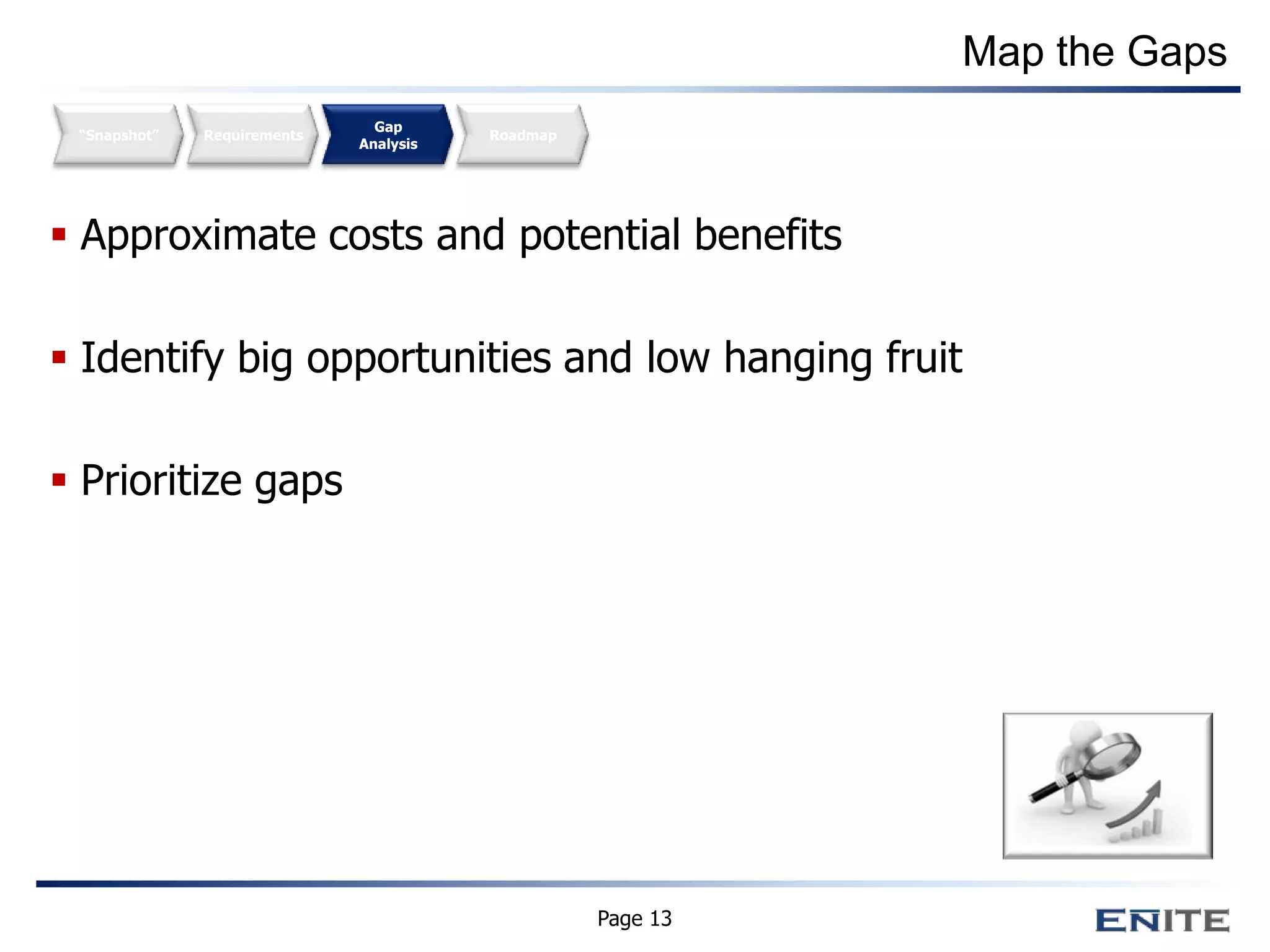 Proactive Management of Operational Risk | PPT