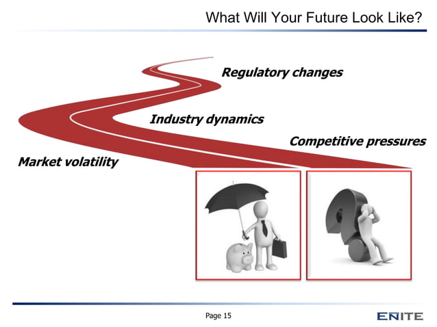 Proactive Management of Operational Risk | PPT