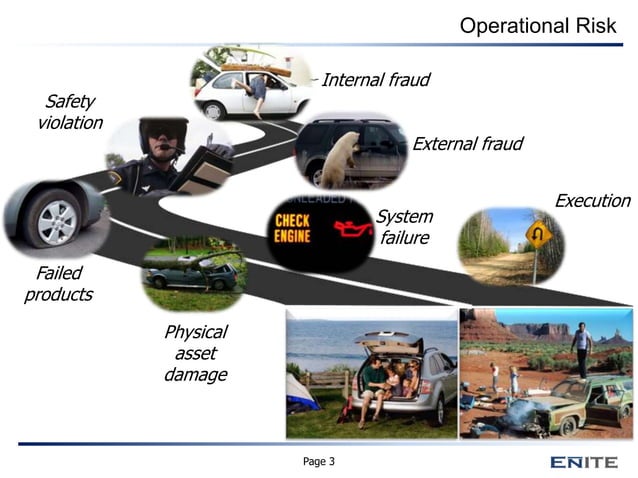 Proactive Management of Operational Risk | PPT