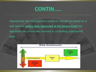 Operational risk ppt | PPTX