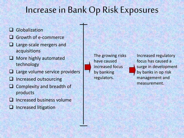 Operational risk ppt | PPTX