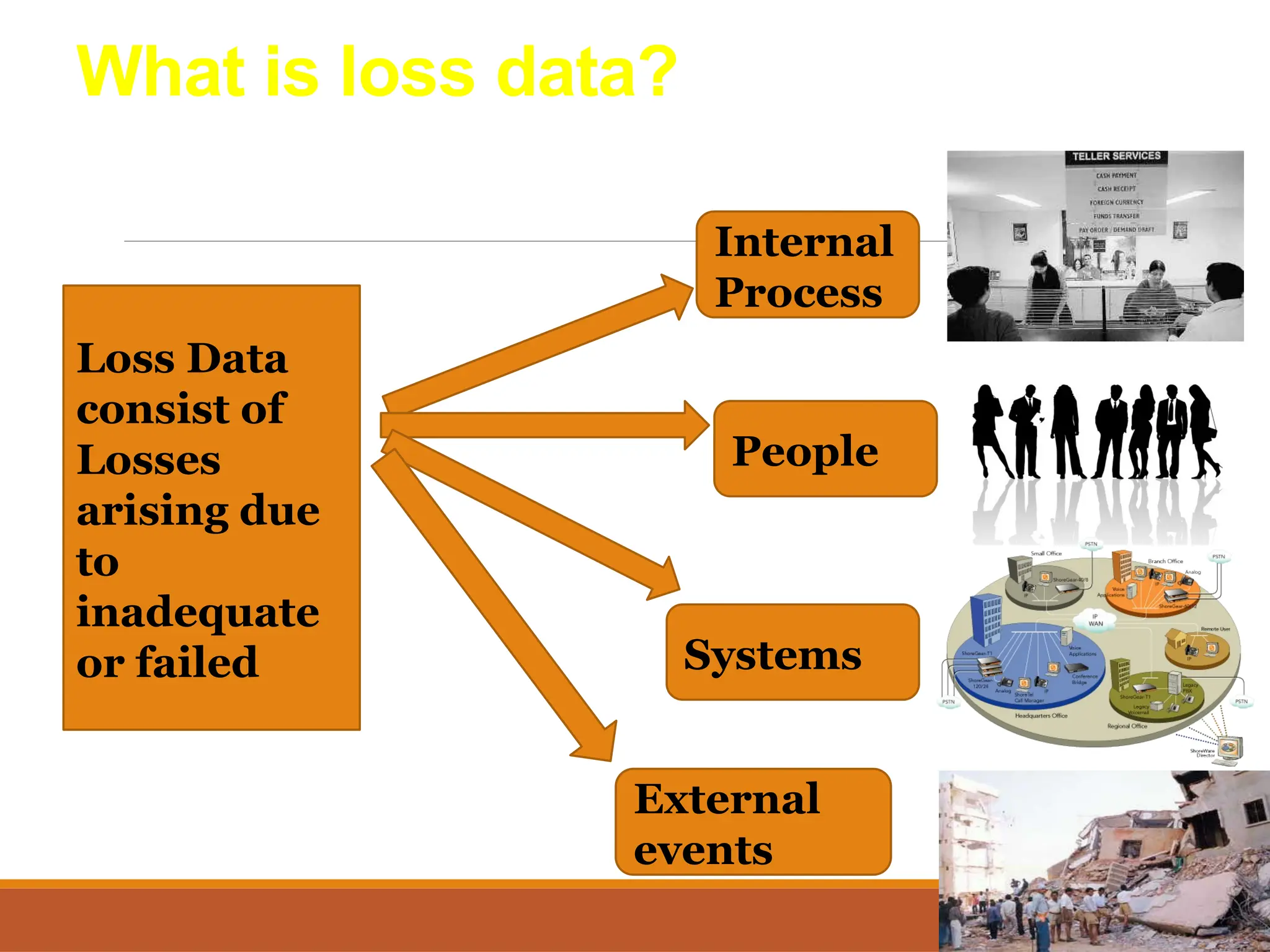 operational risk Assessment training.pptx