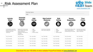 Operational Risk Assessment PowerPoint Presentation Slides | PDF