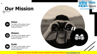 Operational Risk Assessment PowerPoint Presentation Slides | PDF