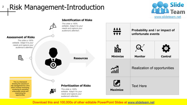 Operational Risk Assessment PowerPoint Presentation Slides | PDF