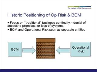Operational risk & business continuity management | PPT | Financial ...