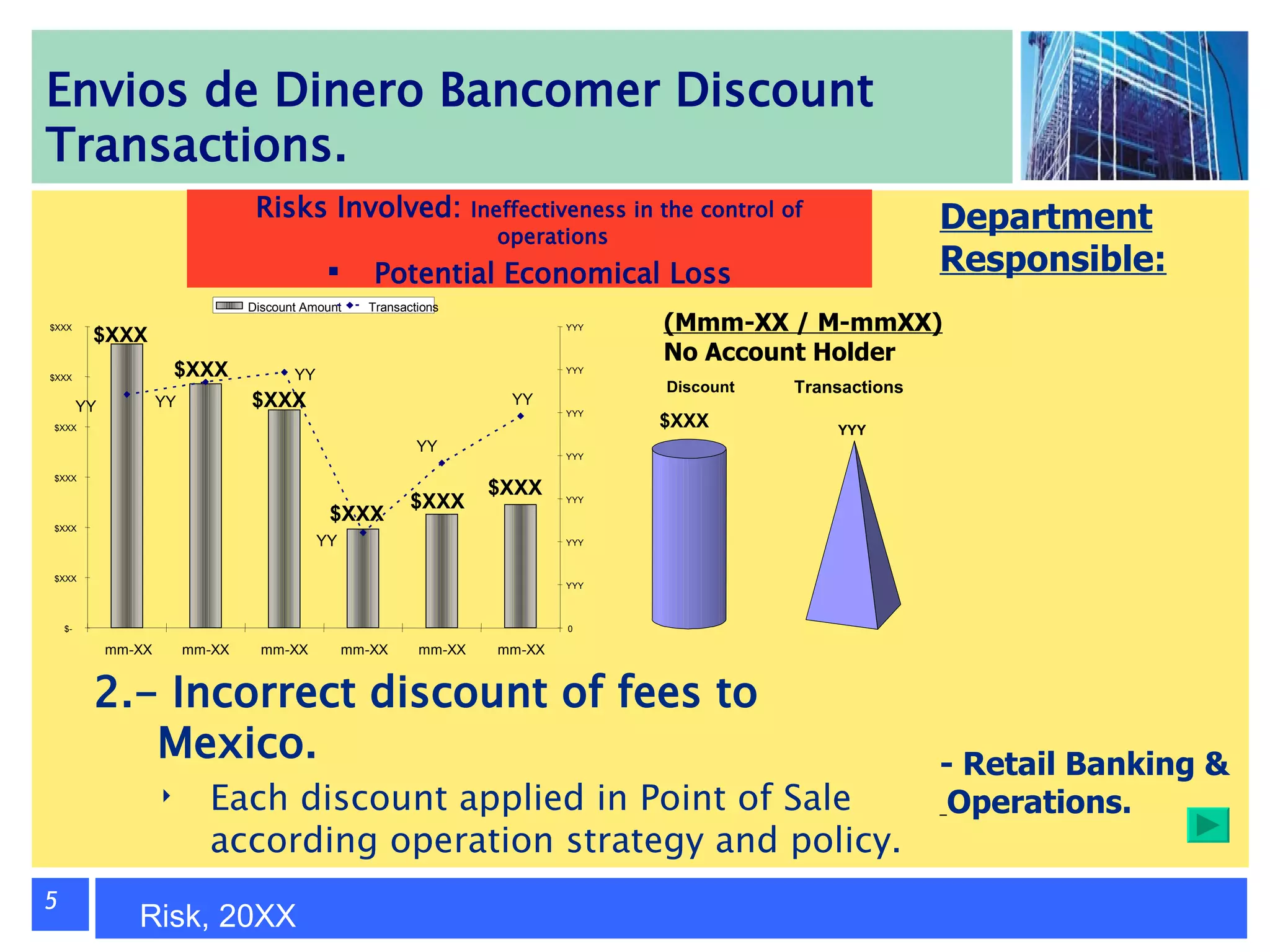 Operational Risk Committee Presentation Sample | PDF