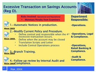 Operational Risk Committee Presentation Sample | PDF