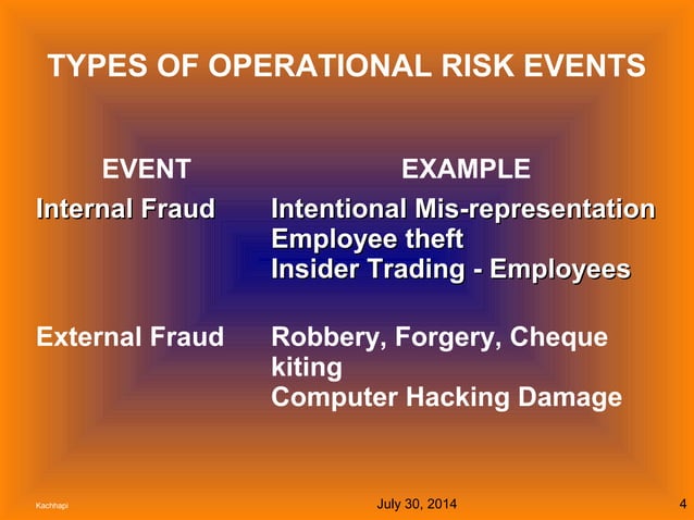 Operational risk & incident reporting | PPT