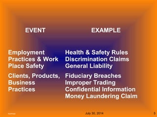 Operational risk & incident reporting | PPT