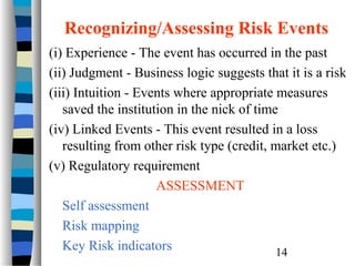 Operational risk management | PPT