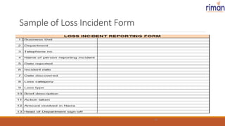 Operational Risk Management - A Gateway to managing the risk profile of ...