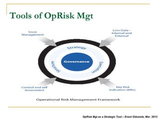Operational risk management a strategic tool | PPT