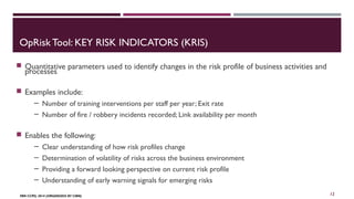 Operational Risk Management - Understanding Your Risk Landscape | PPT