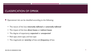 Operational Risk Management - Understanding Your Risk Landscape | PPT