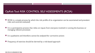 Operational Risk Management - Understanding Your Risk Landscape | PPT