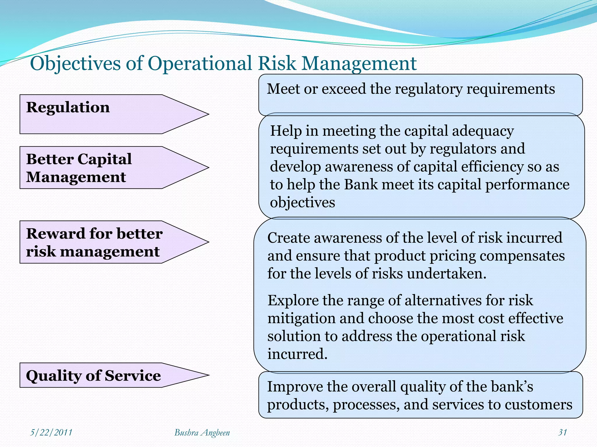 Operational risk management (orm) | PDF