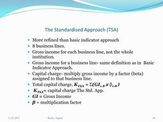 Operational risk management (orm) | PDF
