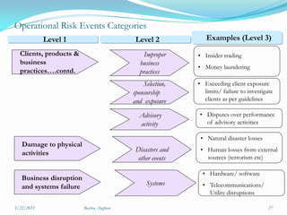 Operational risk management (orm) | PDF