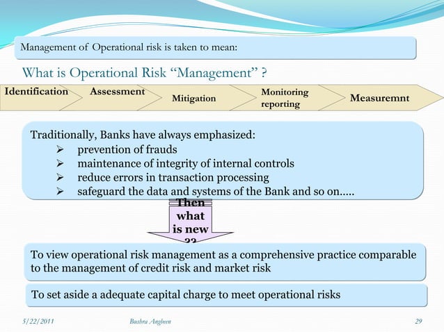Operational risk management (orm) | PDF