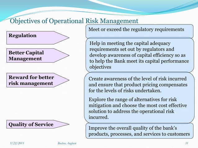 Operational risk management (orm) | PDF