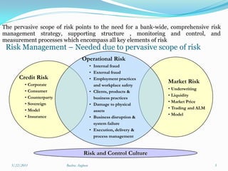 Operational risk management (orm) | PDF