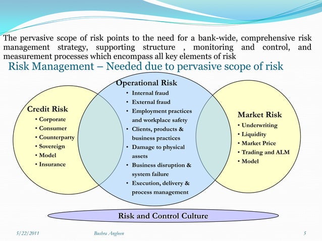 Operational risk management (orm) | PDF