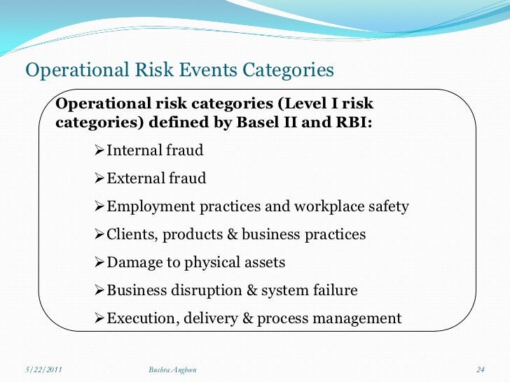 Operational risk management (orm) Operational risk management (orm)