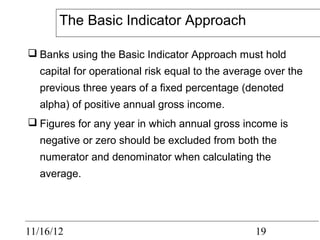 Operational risks | PPT