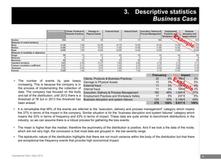 Operational Risk: Solvency II and Exploratory Data Analysis | PPT
